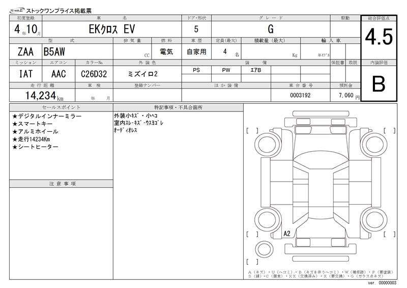 MITSUBISHI EK X EV 2022 - 14000 km | Japanese Used Car Stock | Loginet