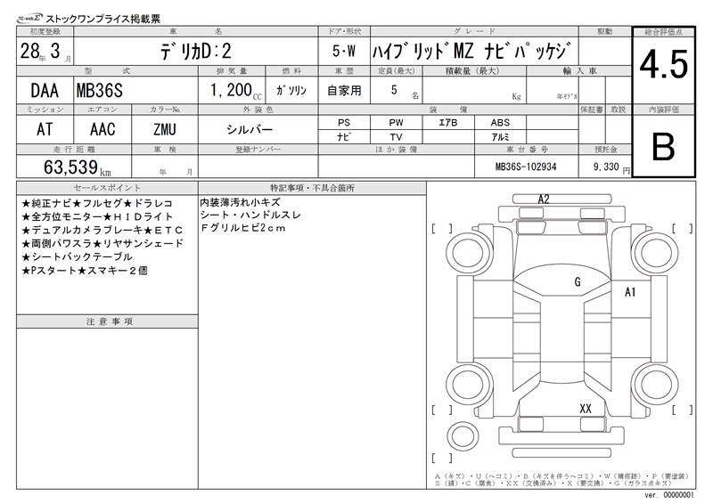 MITSUBISHI DELICA D2 2016 - 64000 km | Japanese Used Car Stock | Loginet
