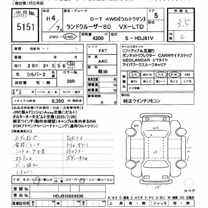 TOYOTA LAND CRUISER 1992 - 203000 km | Japanese Used Car Stock | Loginet