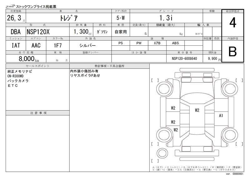 SUBARU TREZIA 2014 - 8000 km | Japanese Used Car Stock | Loginet