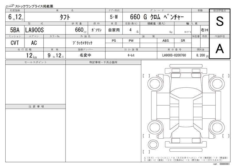 DAIHATSU TAFT 2024 | Japanese Used Car Stock | Loginet