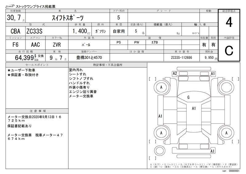 SUZUKI SWIFT SPORT 2018 - 64000 km | Japanese Used Car Stock | Loginet