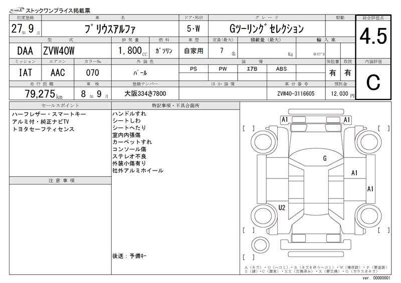 TOYOTA PRIUS ALPHA 2015 - 79000 km | Japanese Used Car Stock | Loginet