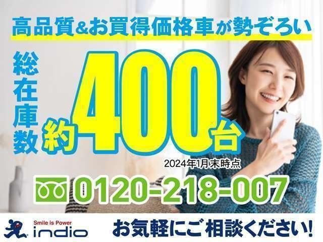 TOYOTA AQUA 2020 - 51000 km | Japanese Used Car Stock | Loginet