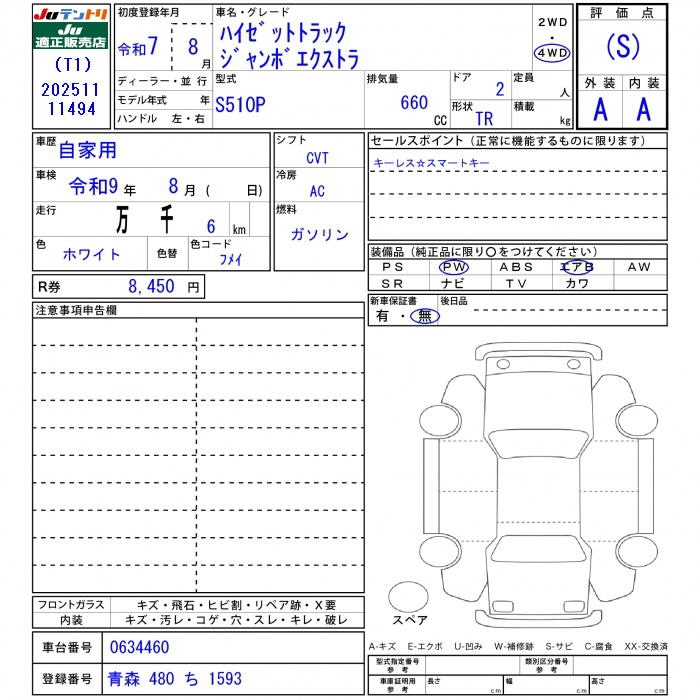 DAIHATSU HIJET TRUCK 2025 | Japanese Used Car Stock | Loginet
