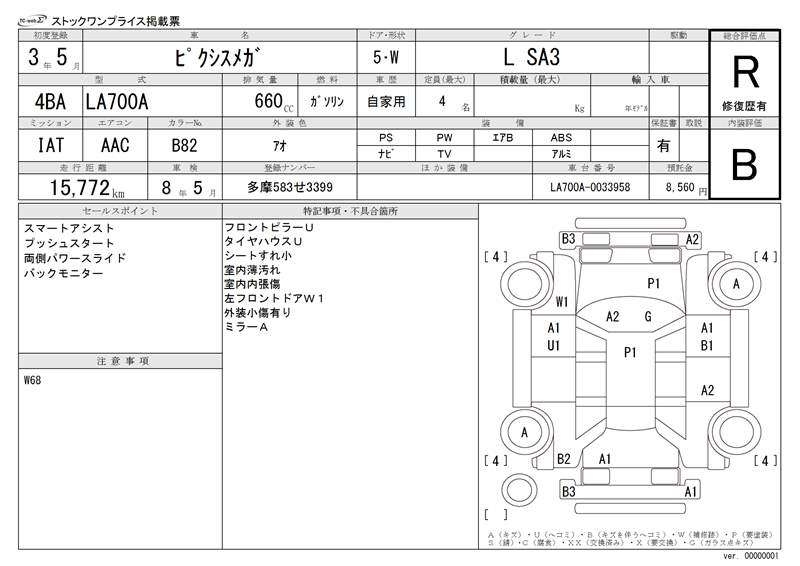 2021 Toyota Pixis Mega L SA3: 660cc, 16,000km, Blue - JDM Kei Car | Loginet